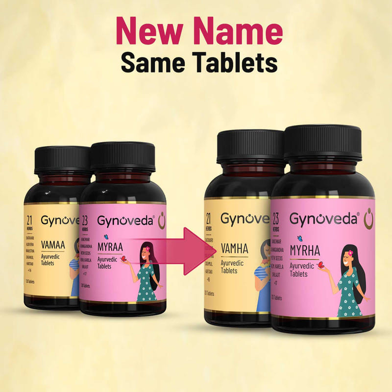 Gynoveda PCOS, PCOD With Delayed Periods Ayurvedic Tablets, Treat Root ...