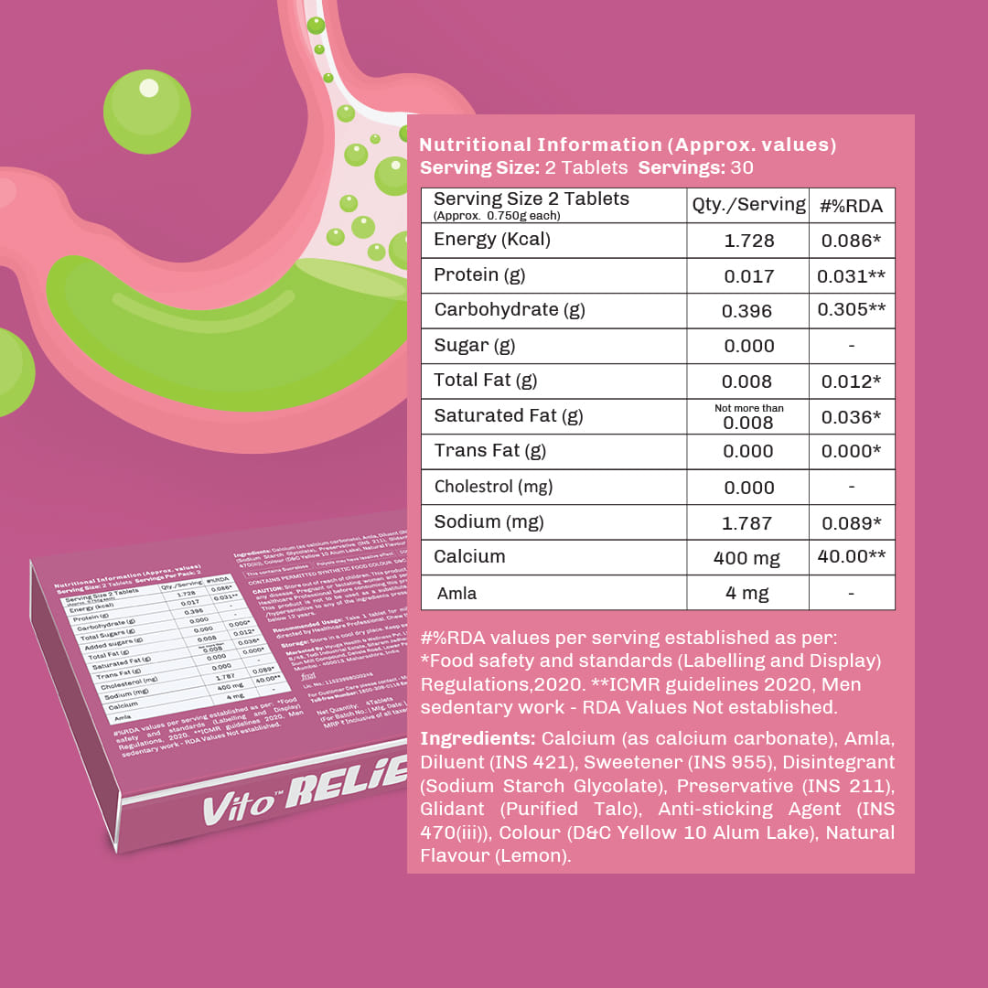 Vito Relief Acidity help to alleviate the symptoms of heartburn and ...