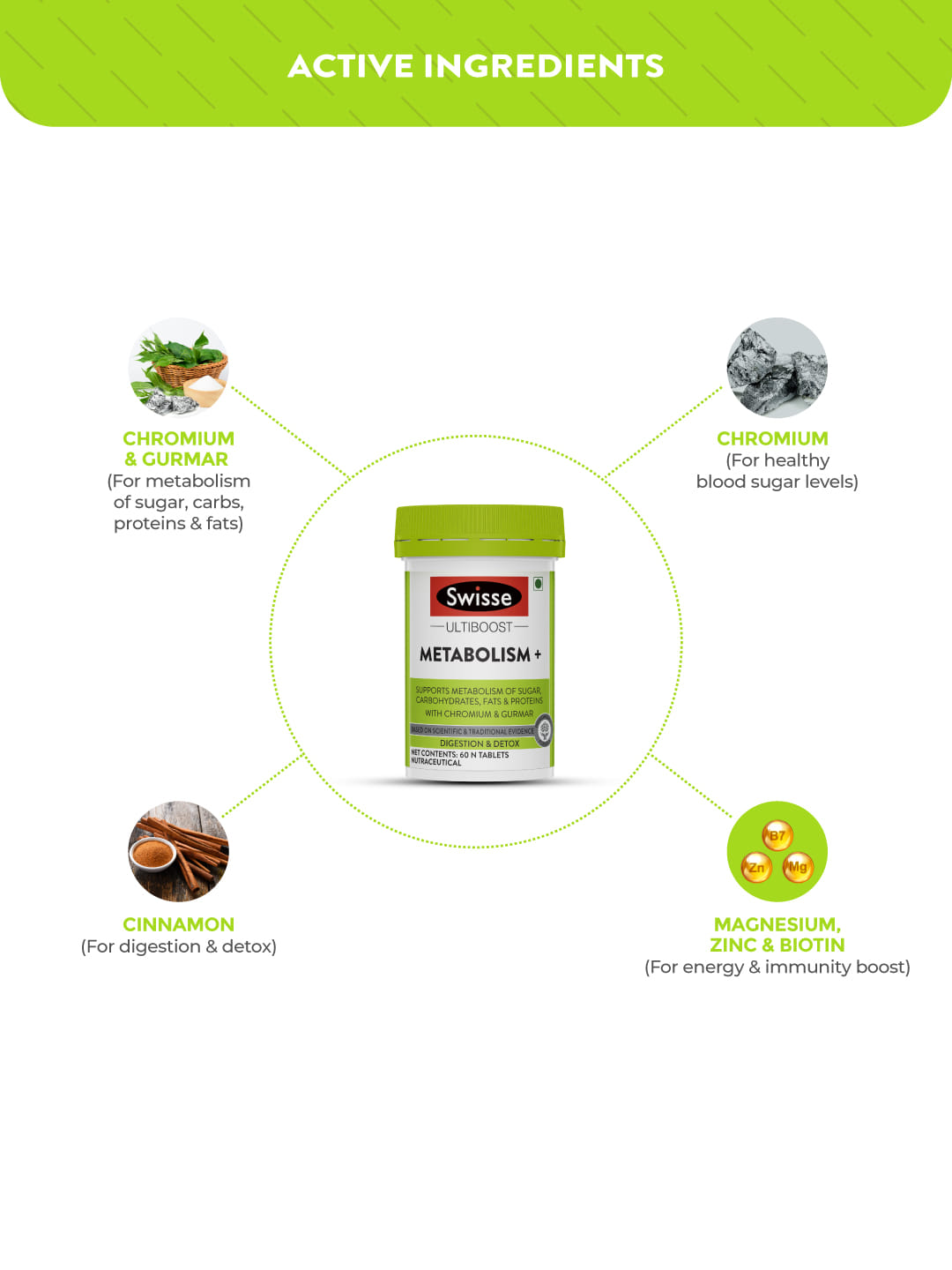 Swisse Ultiboost Metabolism+ , Supports Metabolism Of Sugar ...