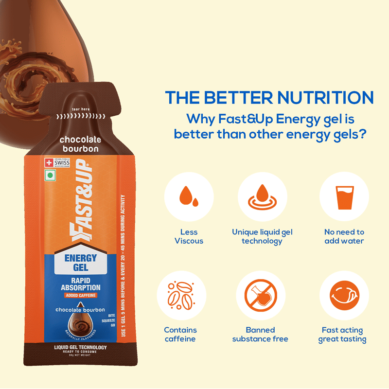 Fast & Up Energy Gel- Improved endurance and performance gel for ...