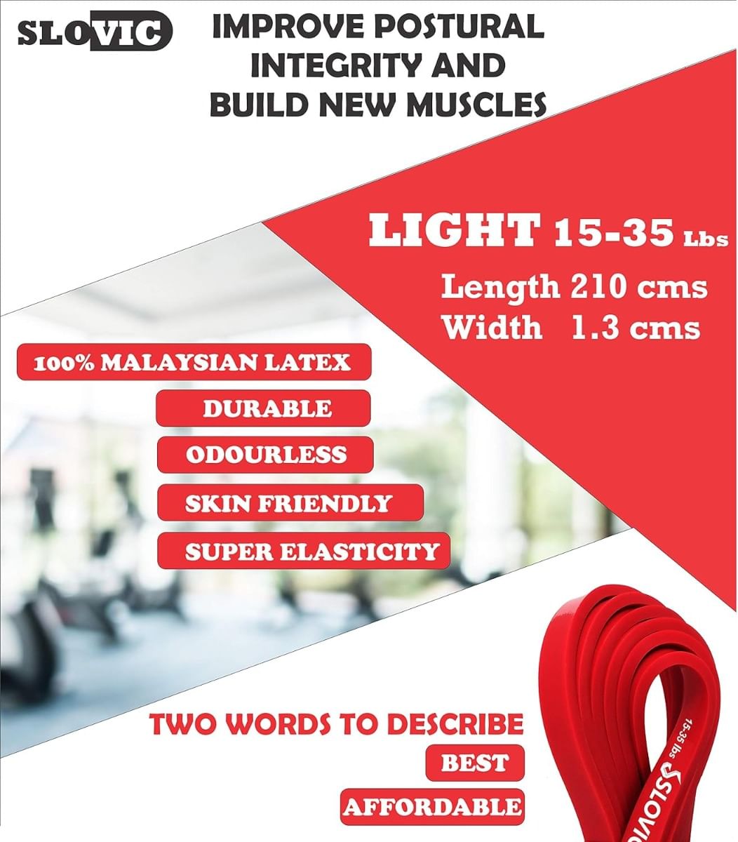 Slovic Red Resistance Bands for Workout for Men and Women (1 YEAR ...