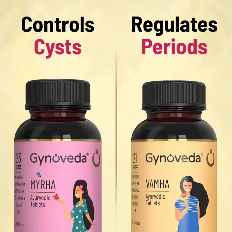 Gynoveda PCOS, PCOD With Delayed Periods Ayurvedic Tablets