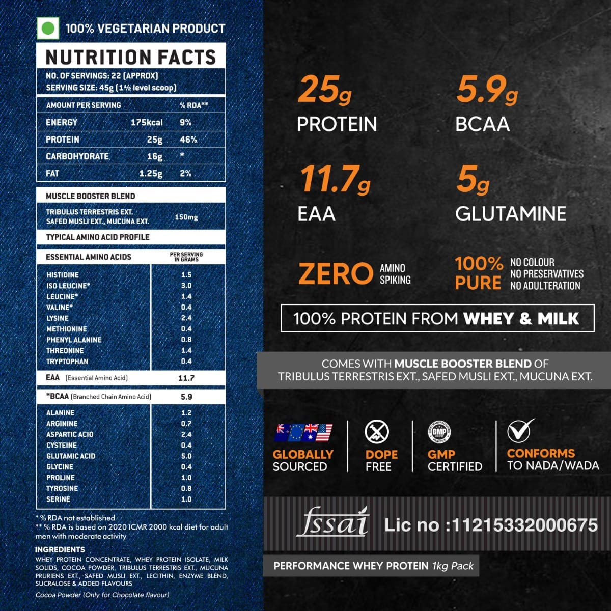 AS-IT-IS ATOM Performance Whey With Safed Musli & Mucuna Pruriens | For ...