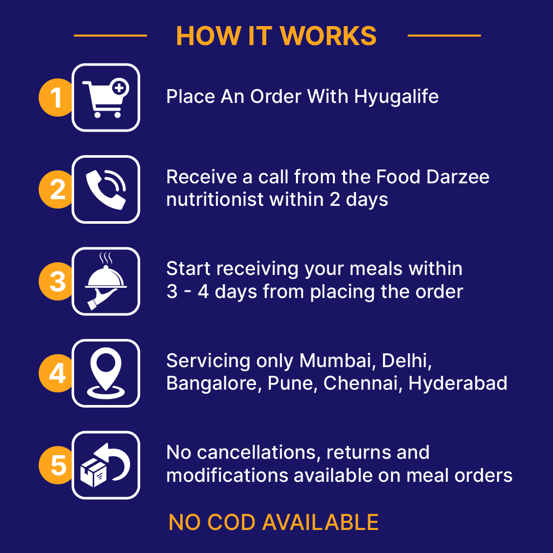 FoodDarzee : Immunity Building - Veg Balanced 1 day Trial plan | Lunch ...