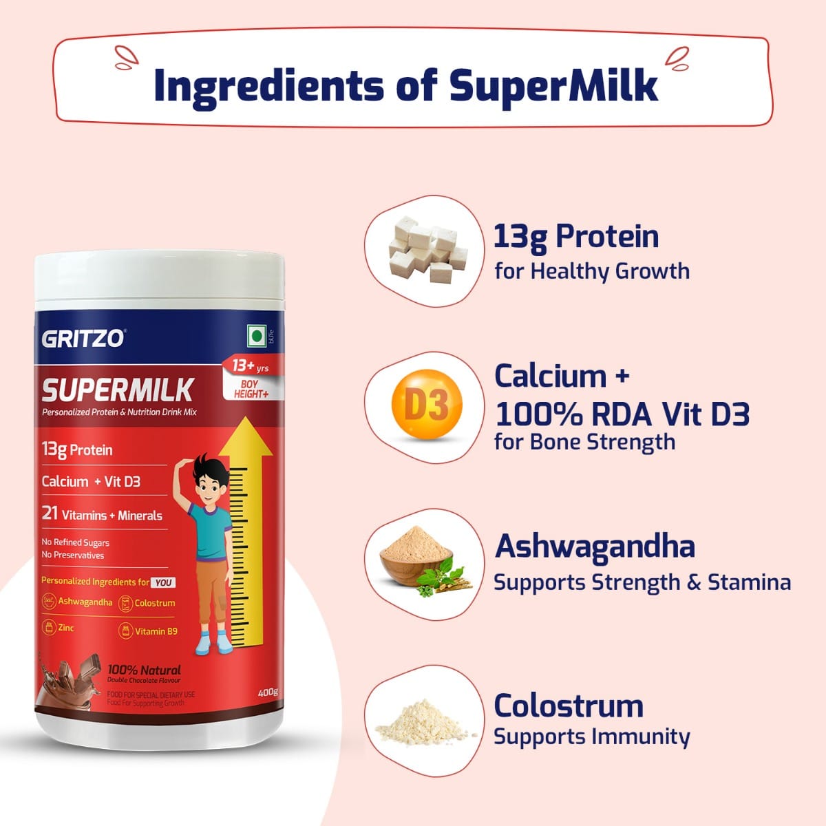 Gritzo SuperMilk Height+ (13+ Boys), 13g Protein (Double Chocolate ...