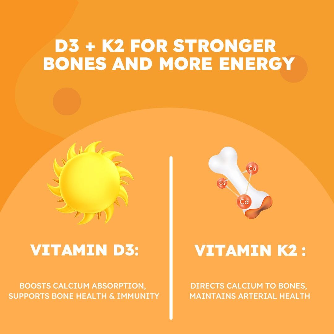 Vito Daily Bones - Vitamin D3 + K2 Flavoured Mints for Strong Bones ...