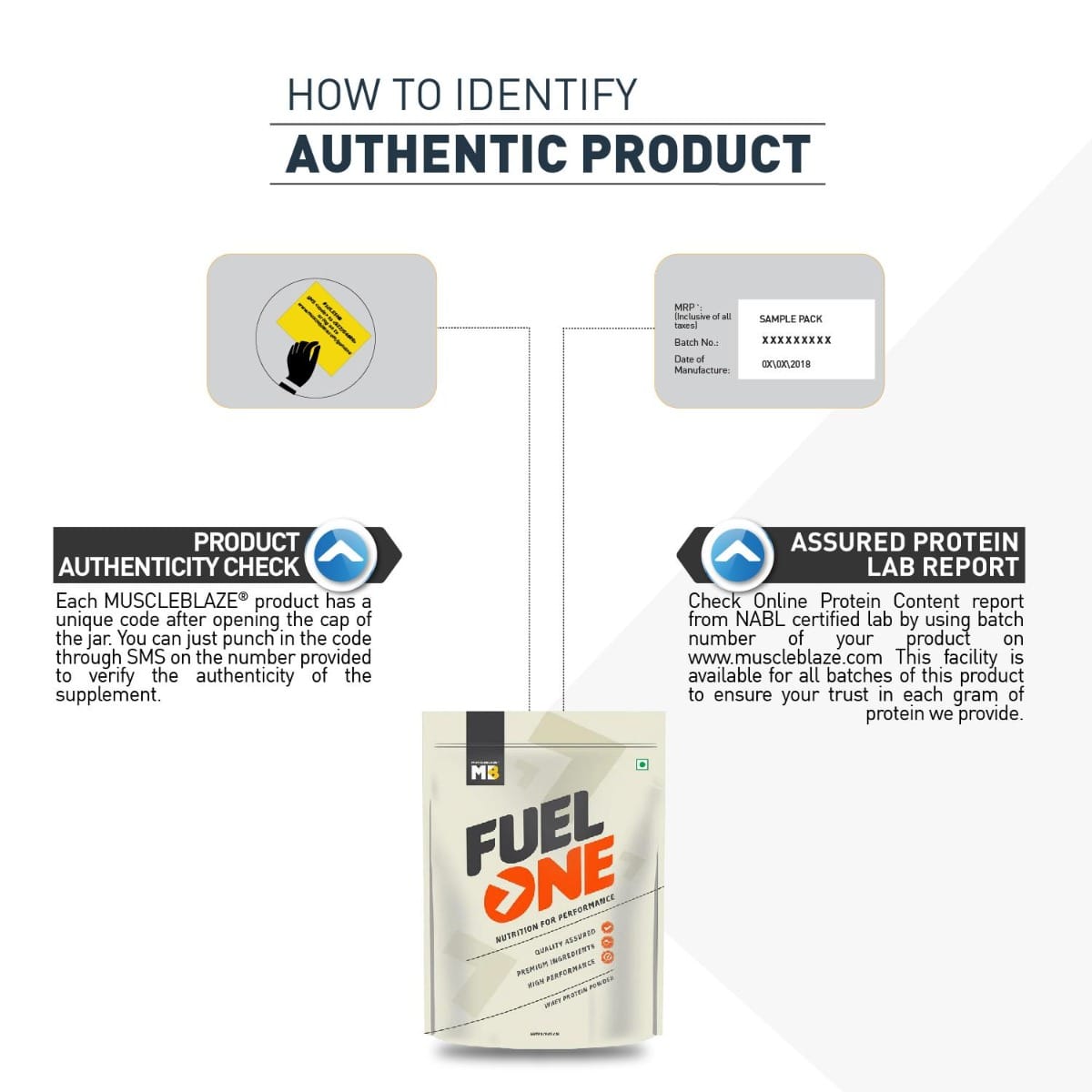 MuscleBlaze MB Fuel One 1kg | 25 Servings | Chocolate Flavour | 24g ...