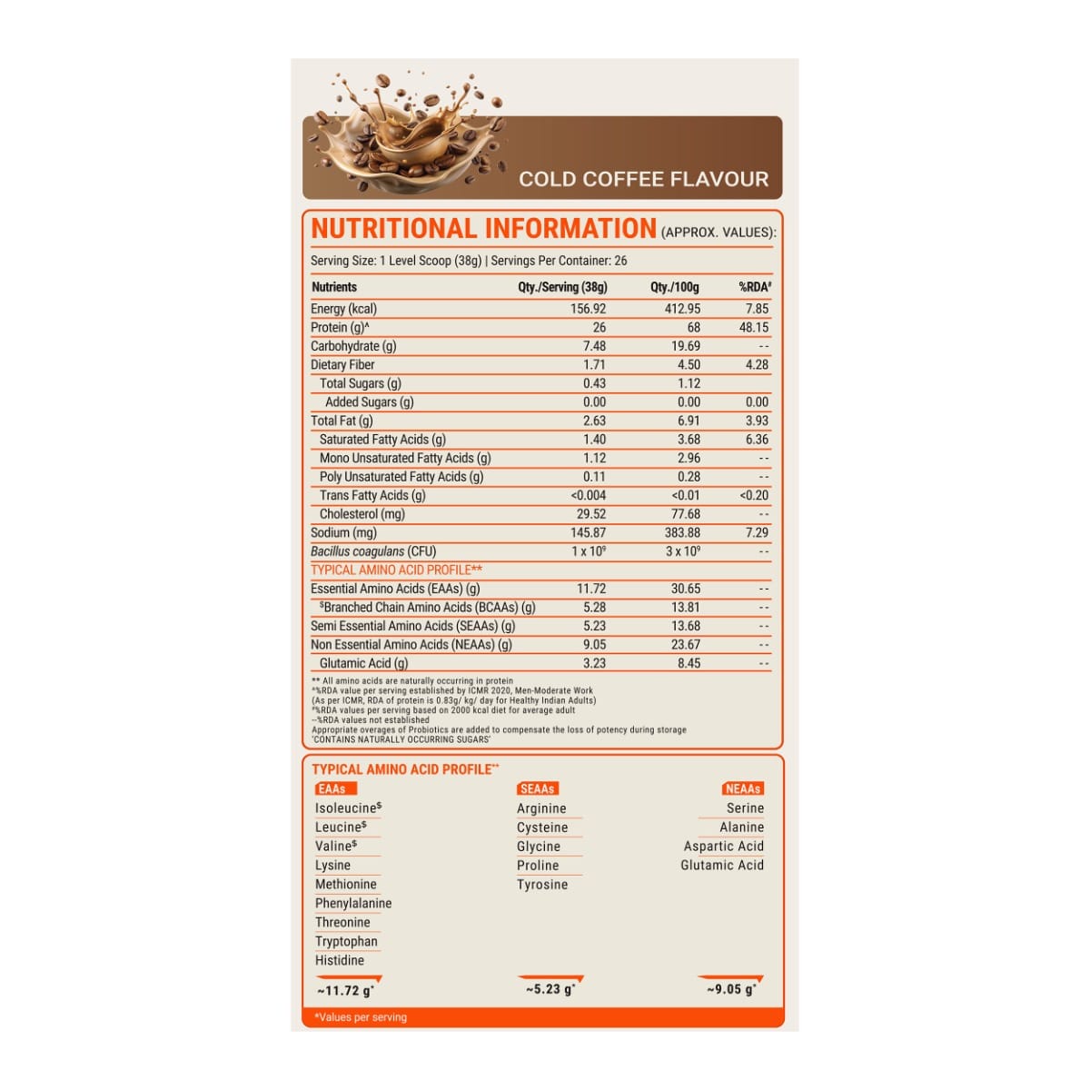 FUELONE Alpha Max Protein Powder (Cold Coffee, 1kg) | 26g Protein Per Scoop