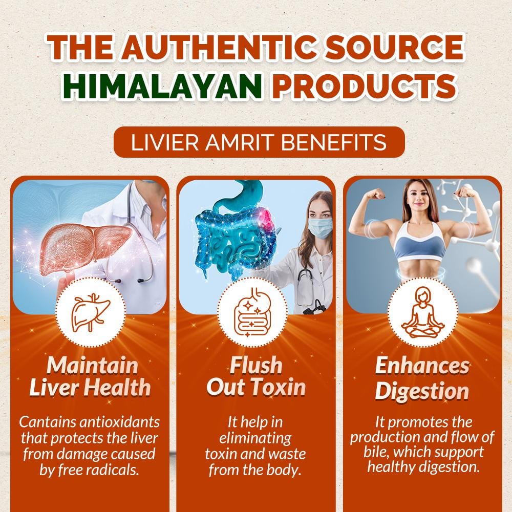 Divya Himalayan Liver Amrit With Bhumi Amla, Kalmegh, Kutki, Punarnava ...
