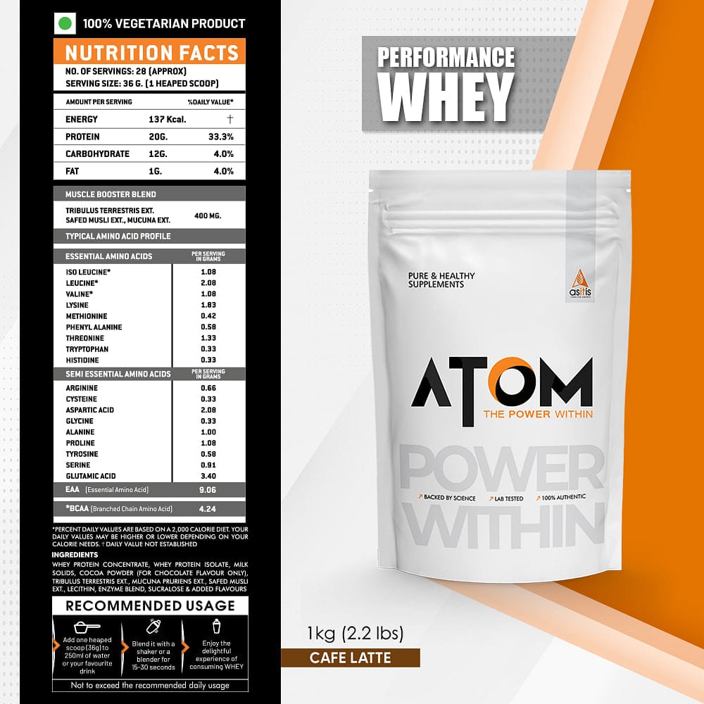 AS-IT-IS ATOM Performance Whey 1Kg | With Safed MusliÂ & Mucuna Pruriens | For Faster Recovery ...
