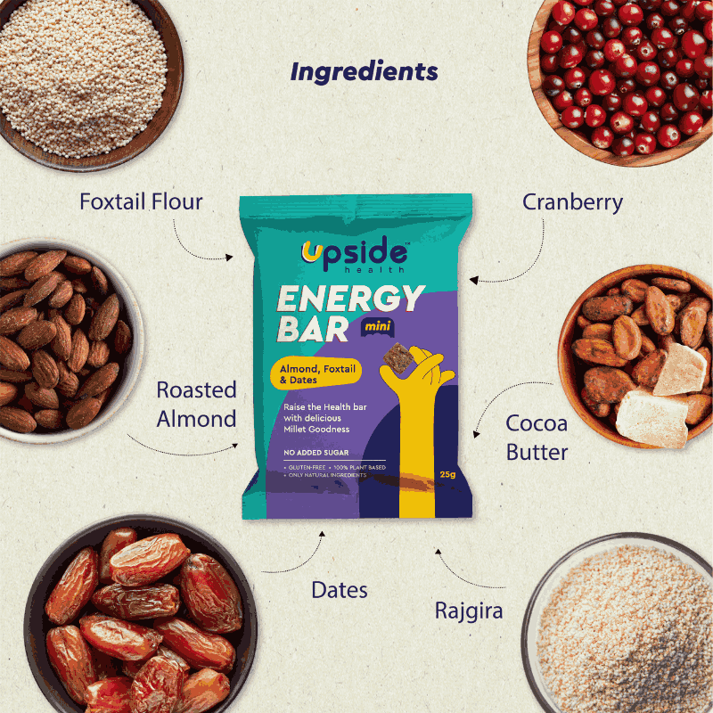 Upside Health Millet Energy Bar Bites (Pack of 10, 250g) - Almond ...