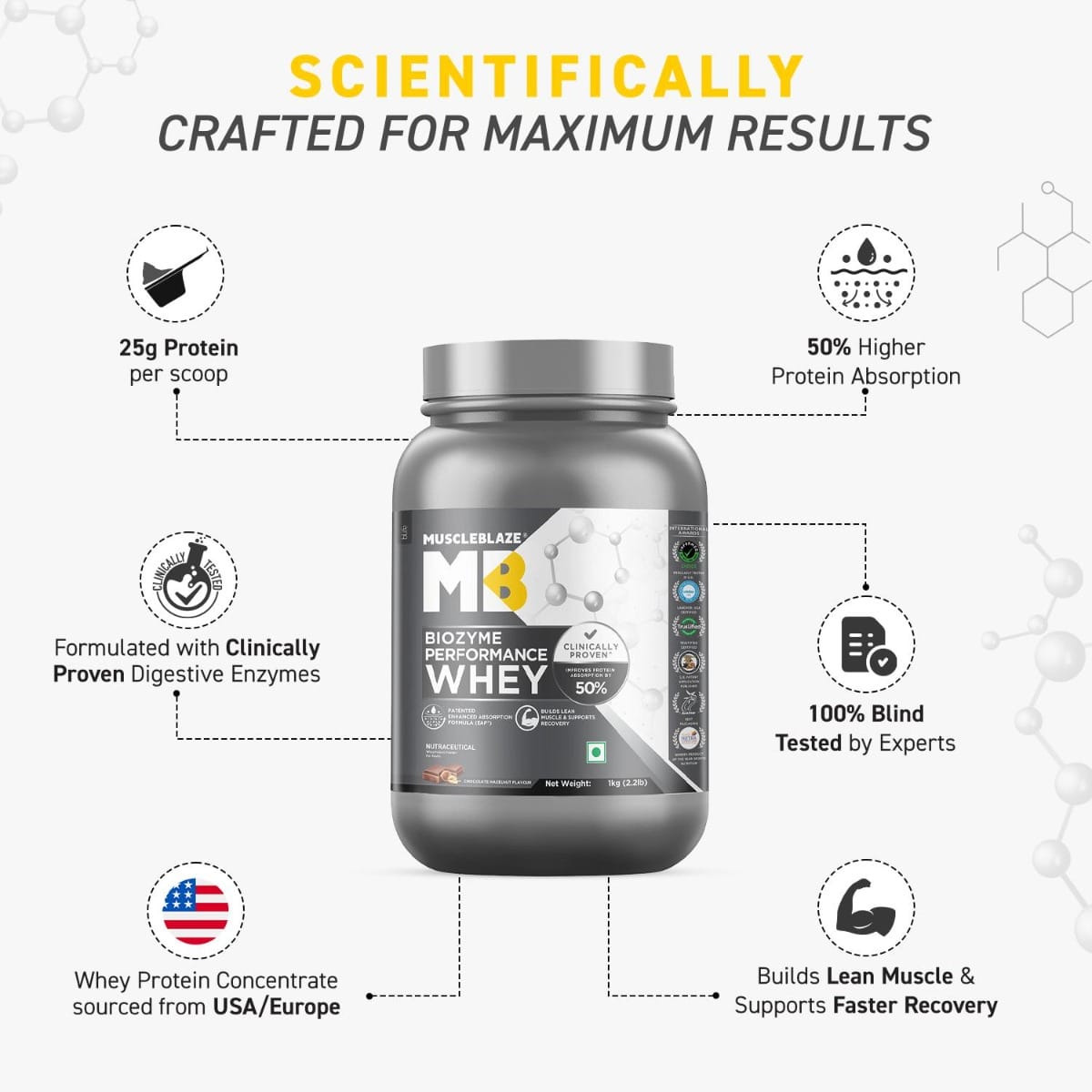 MuscleBlaze MB Biozyme Performance Whey 1kg | 28 Serving | Chocolate ...