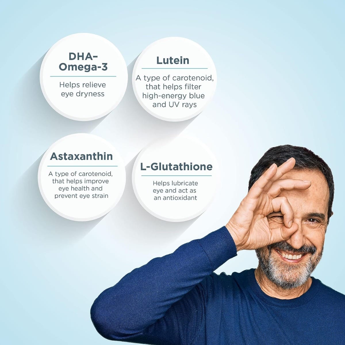 Healthyr-U Eye & Vision Care | Astaxanthin, Lutein, Glutathione and DHA ...