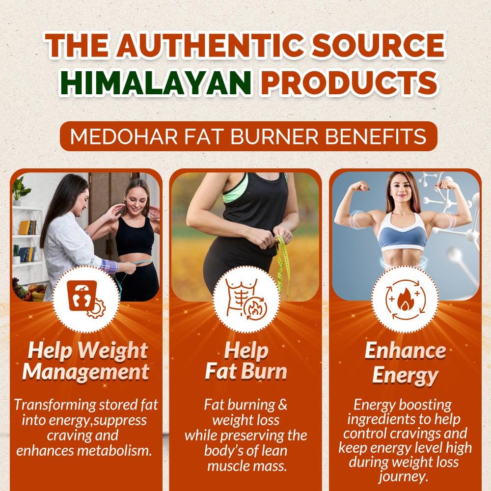 Divya Himalayan Medohar Fat Burner With Garcinia Cambogia, Green Tea ...