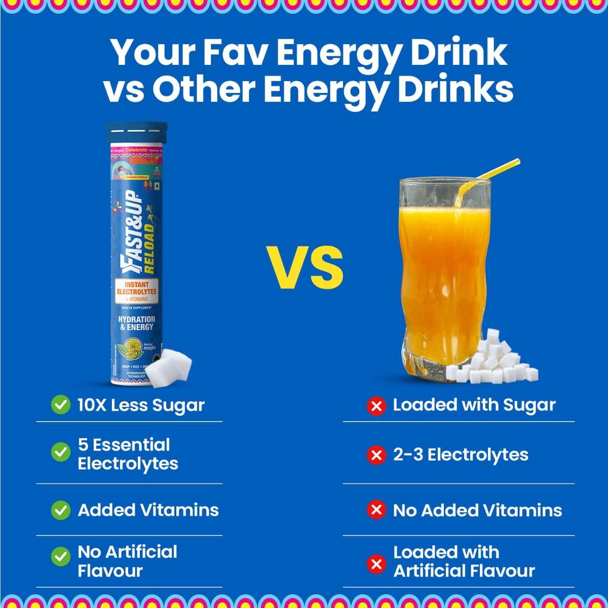 Fast&up Reload - Instant Energy & Hydration Drink - Mojito Flavour - 20 ...