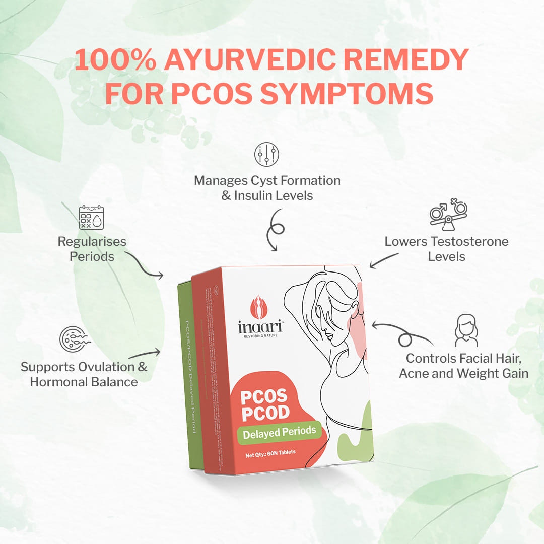 Inaari Delayed Periods- 60N Tablets | Ayush Approved Ayurvedic Tablet ...
