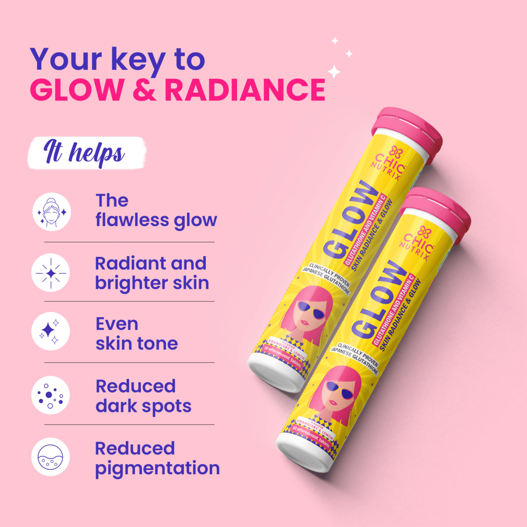 Chicnutrix Glow- Effervescent Glutathione Tablets for Glowing Skin Made ...