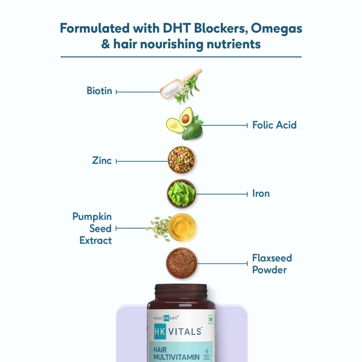 HK Vitals Hair Vitamin with DHT Blockers, Omega & Biotin, Supports ...