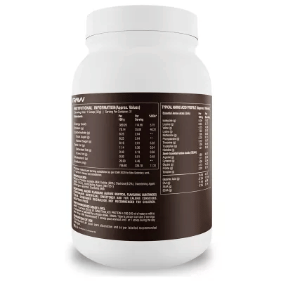 HEALTHFARM RAW CBUM Itholate Whey Protein Powder | Naturally Flavored ...