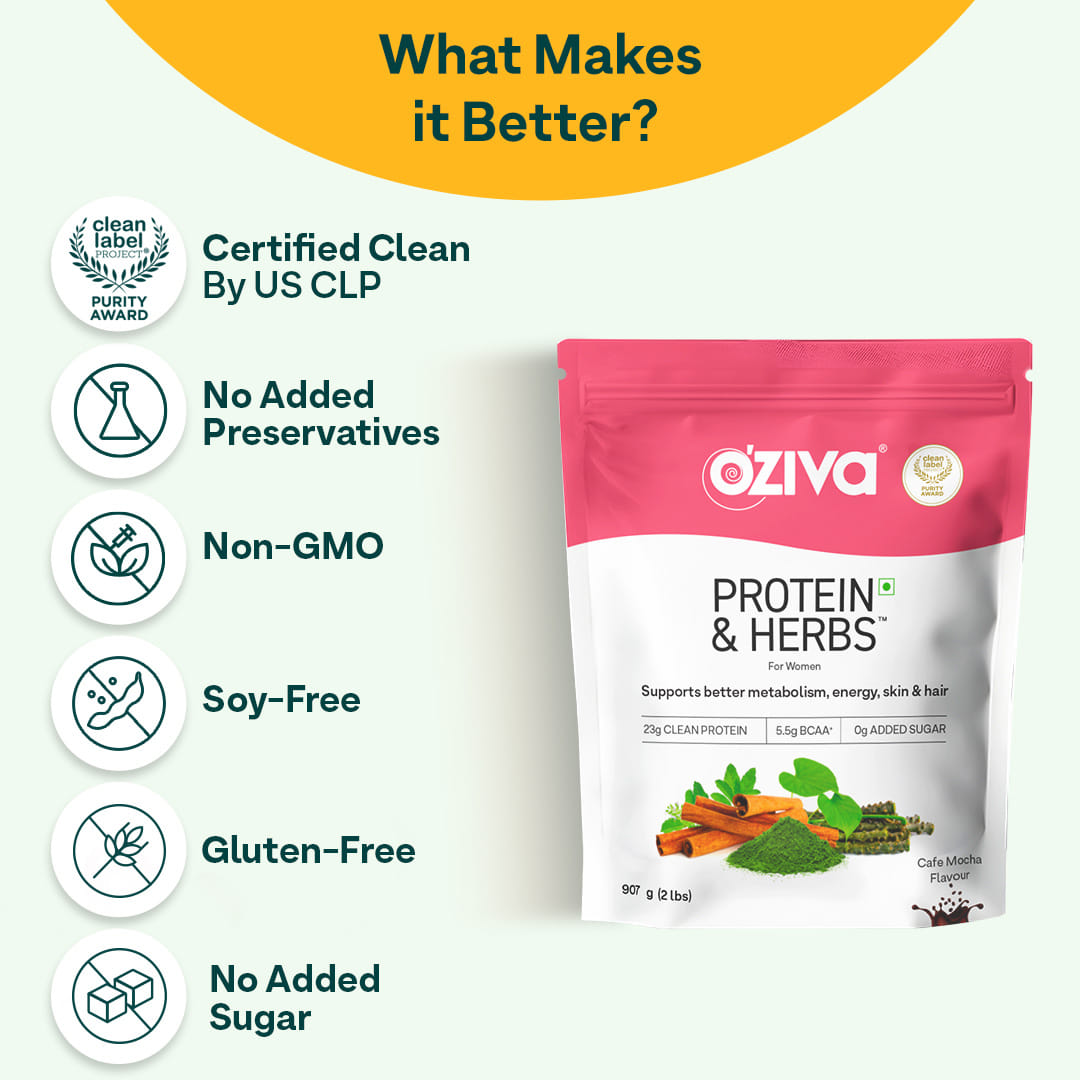 OZiva Protein & Herbs for Women, Cafe Mocha 1kg | Natural Protein ...