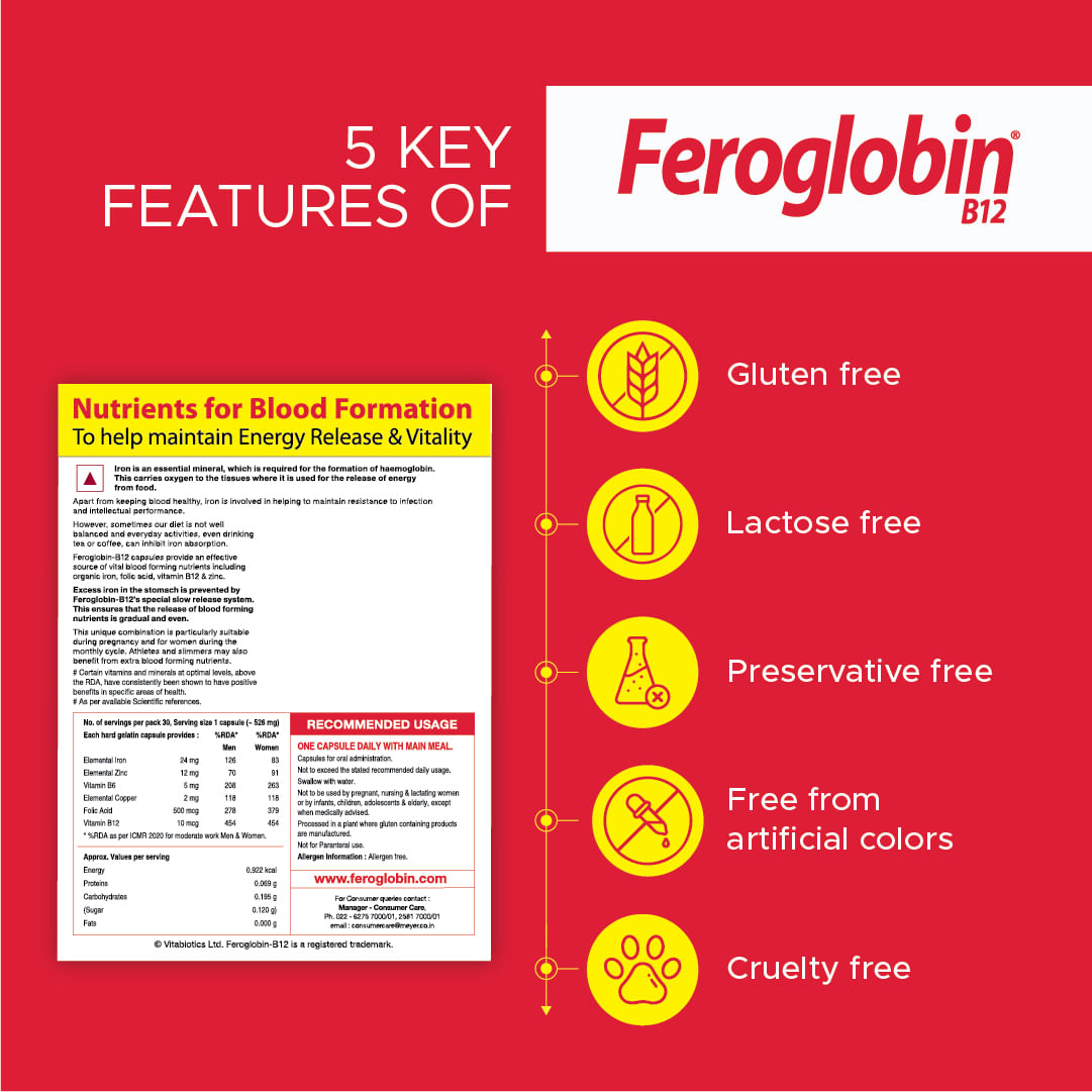 Feroglobin B12 Capsules for Haemoglobin & Red Blood Cells