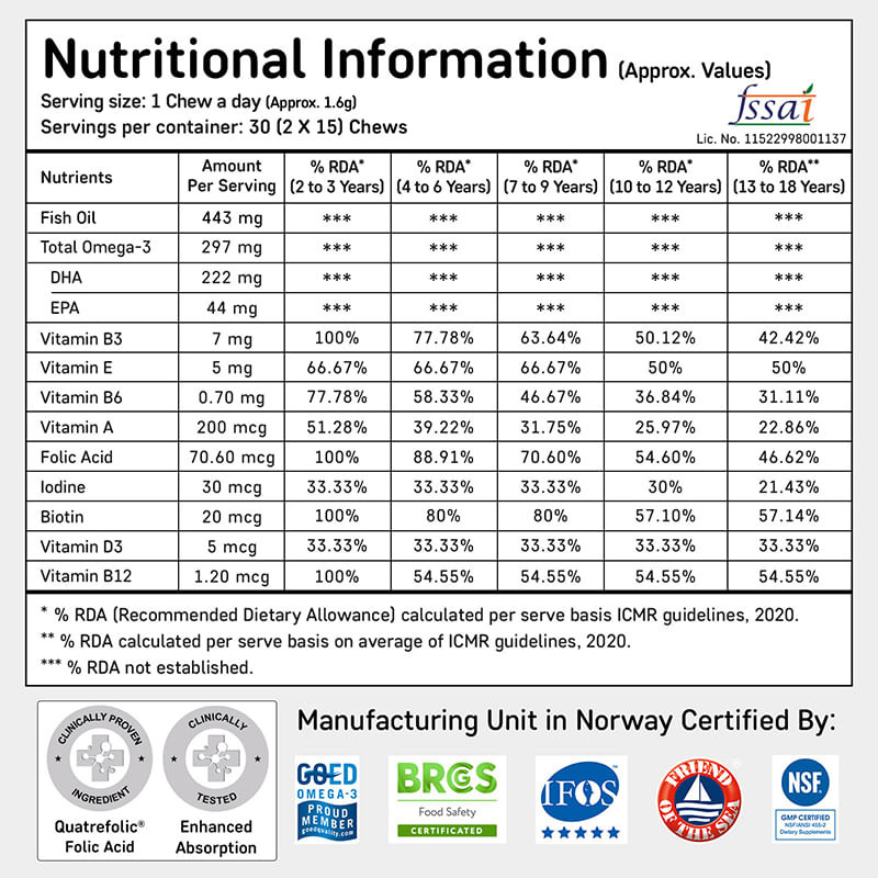 QUARANT VitaChews Omega 3 Fish Oil + Multivitamin for Kids Supports ...
