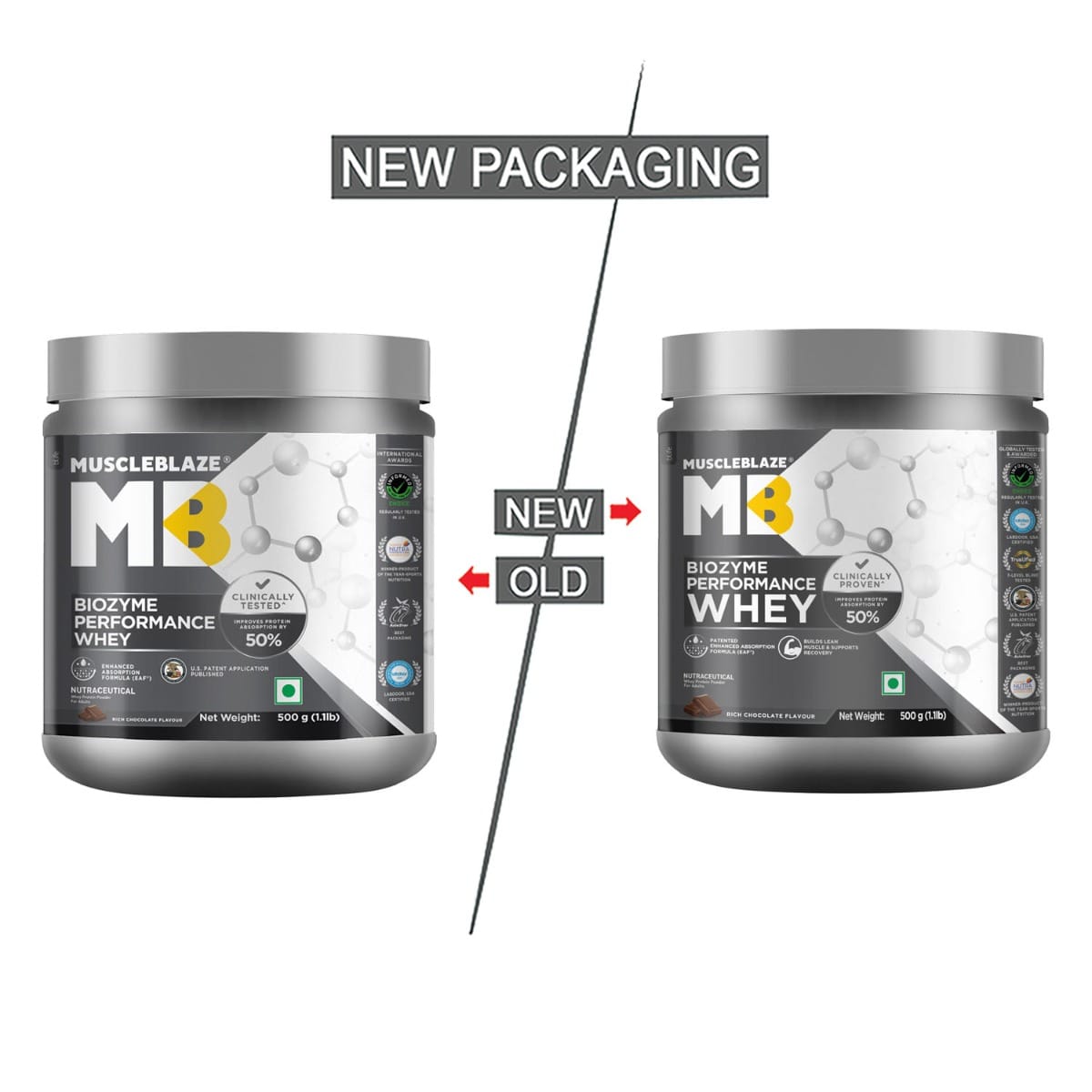 MuscleBlaze MB Biozyme Performance Whey 500g | 14 Serving | Rich ...