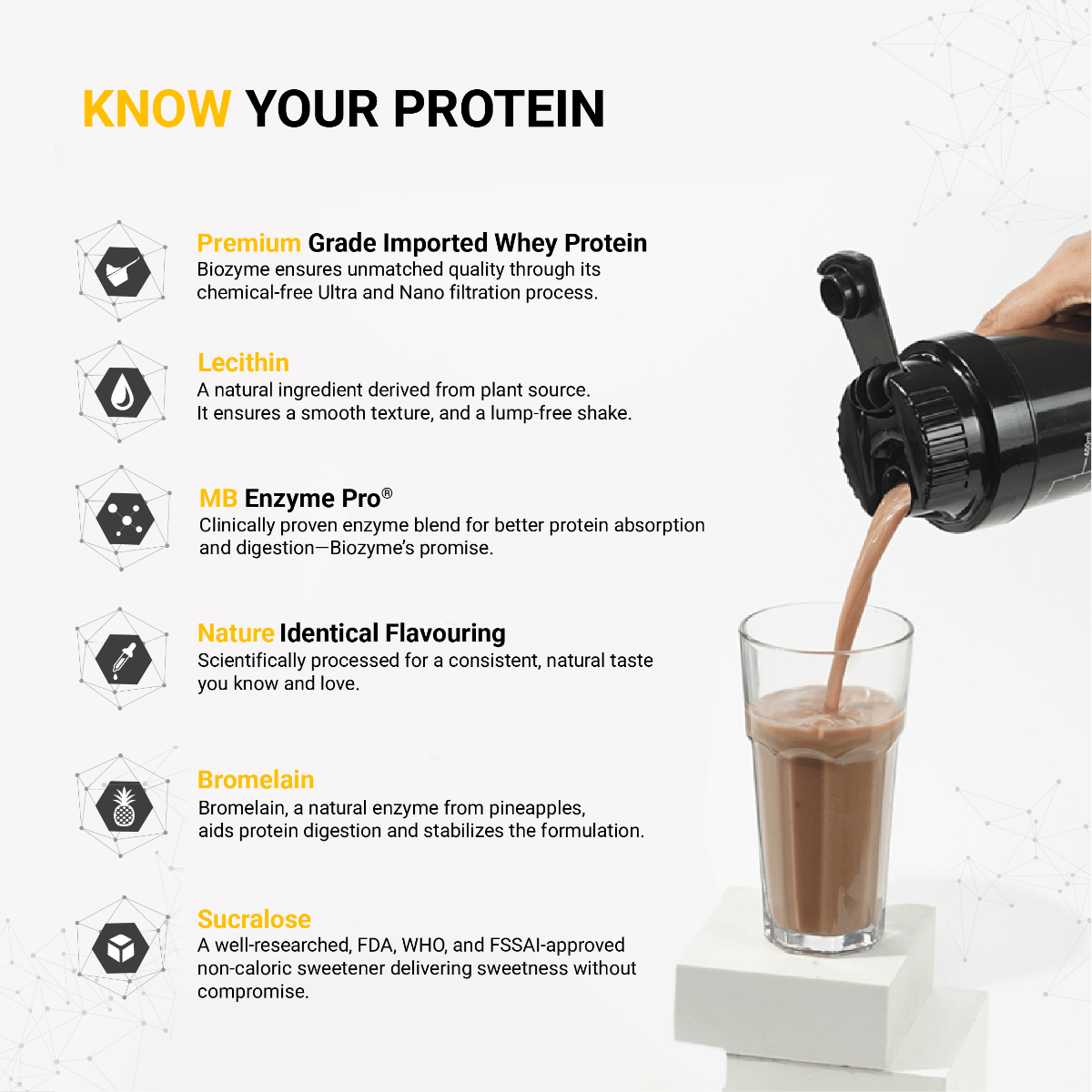 MuscleBlaze MB Biozyme Performance Whey 500g | 14 Serving | Rich ...