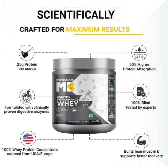 MuscleBlaze MB Biozyme Performance Whey 500g | 14 Serving | Rich ...