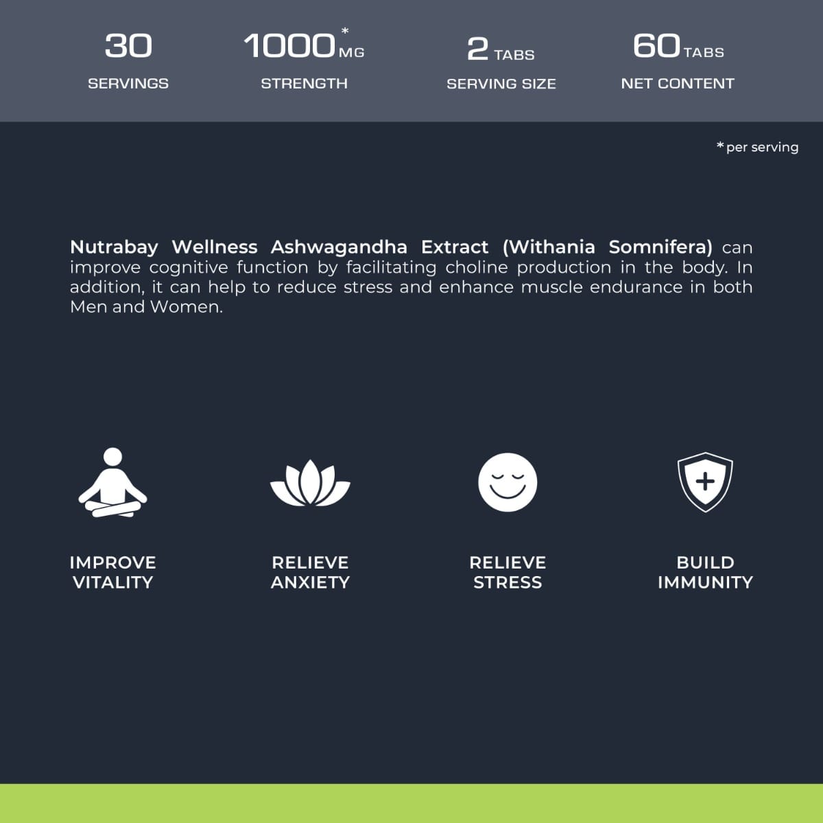 Nutrabay Wellness Ashwagandha Extract Tablet (Withania Somnifera ...