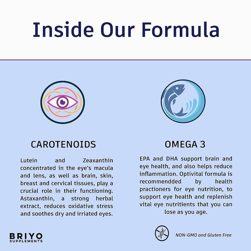 Briyo Optivital - Lutein, Zeaxanthin, Astaxanthin and Omega 3 Eye ...