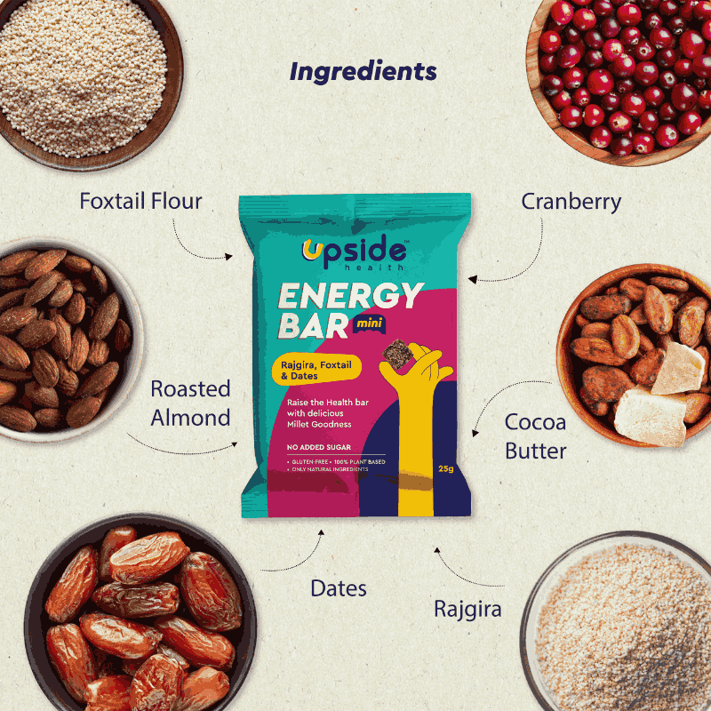 Upside Health Millet Energy Bar Bites (Pack of 5, 125g) - Almonds ...