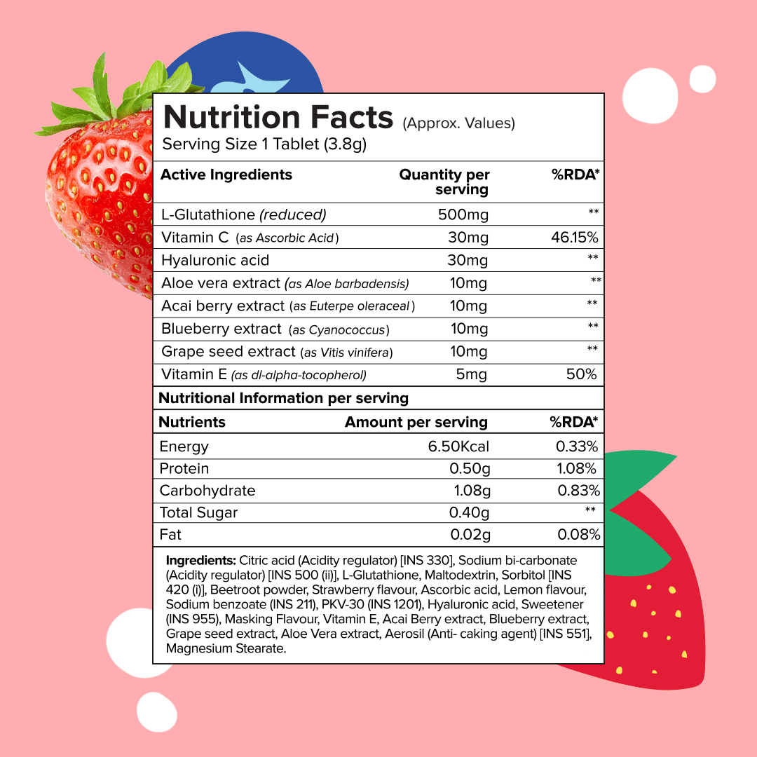 PLIX THE PLANT FIX | 15 Tablets | Berrylicious flavour | Glowy Skin | Reduces pigmentation ...