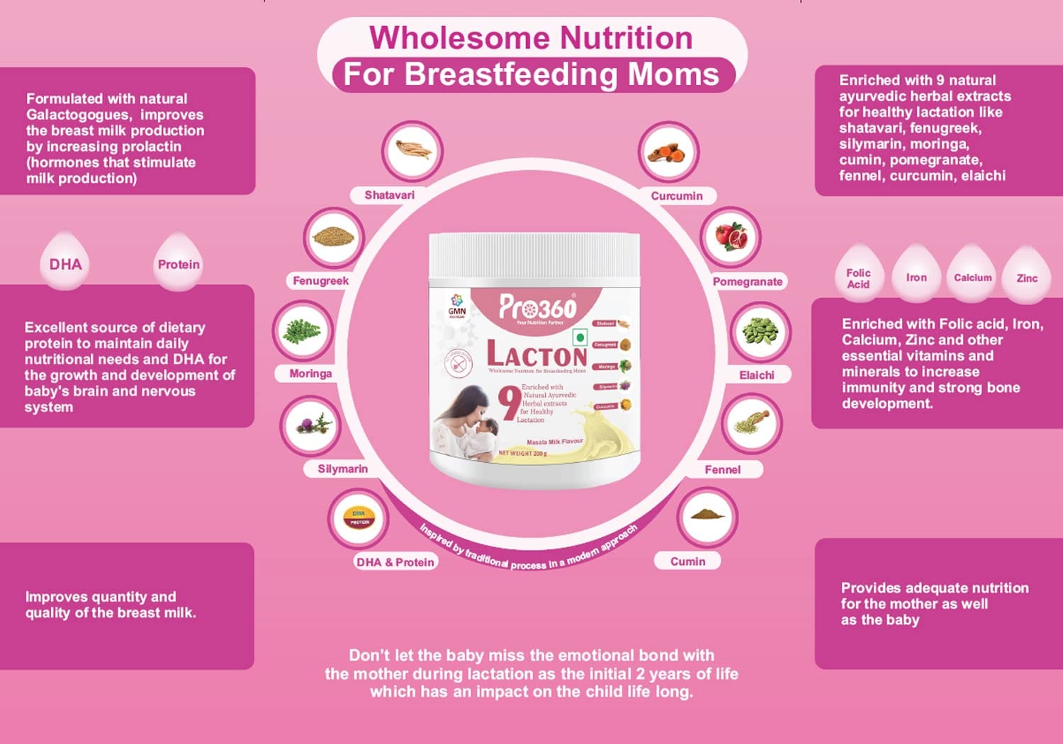 Pro360 Lacton for Breastfeeding and Lactating Mothers Milk Supplement ...