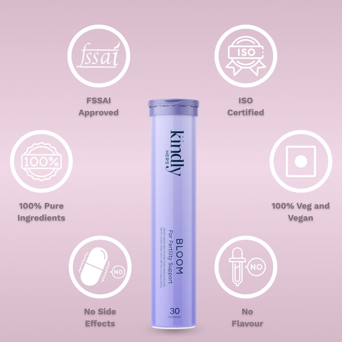 Kindly Health Bloom Capsules | For Fertility Support Improving Women's ...