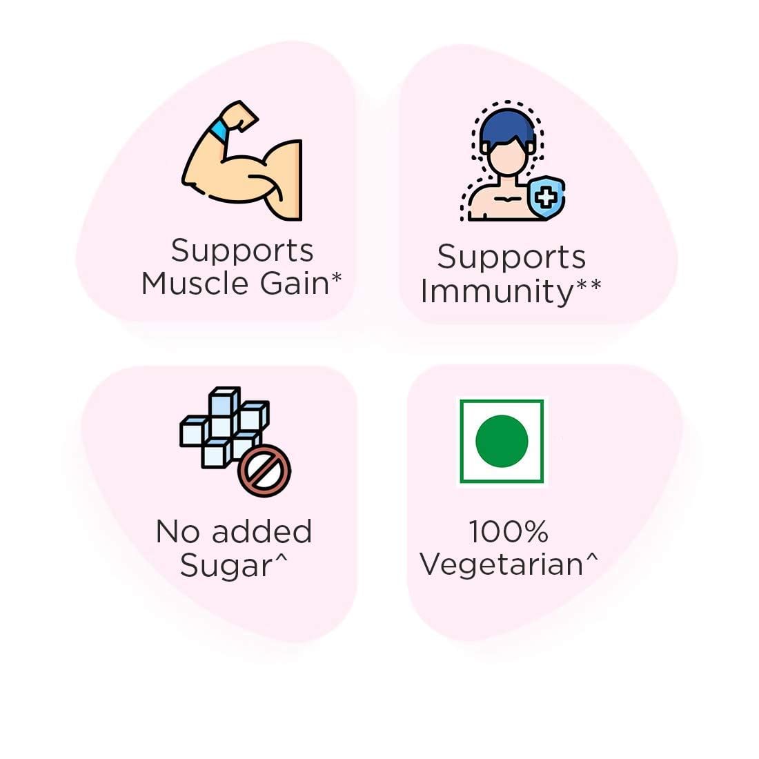 Dr. Reddy’s Celevida Maxx - High-Protein and Immunity Supplement to ...