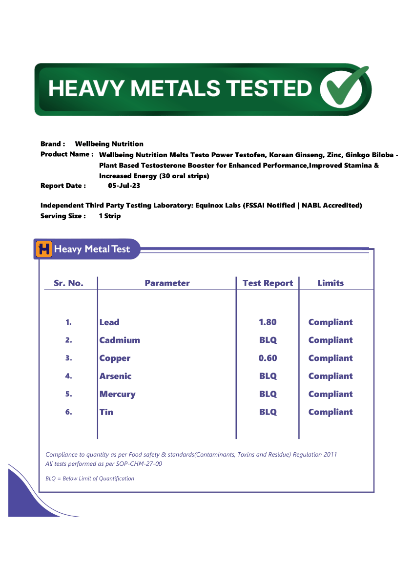 Wellbeing Nutrition Melts Testo Power (30 oral strips) | Testofen ...