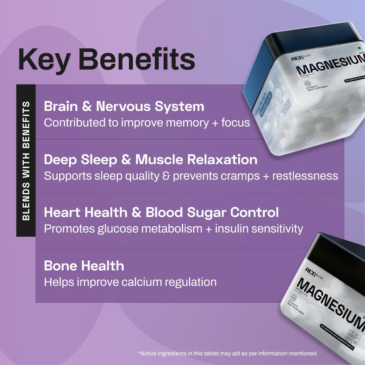 Ace Blend Max Magnesium Tablets 440mg | Magnesium Glycinate + Liposomal ...