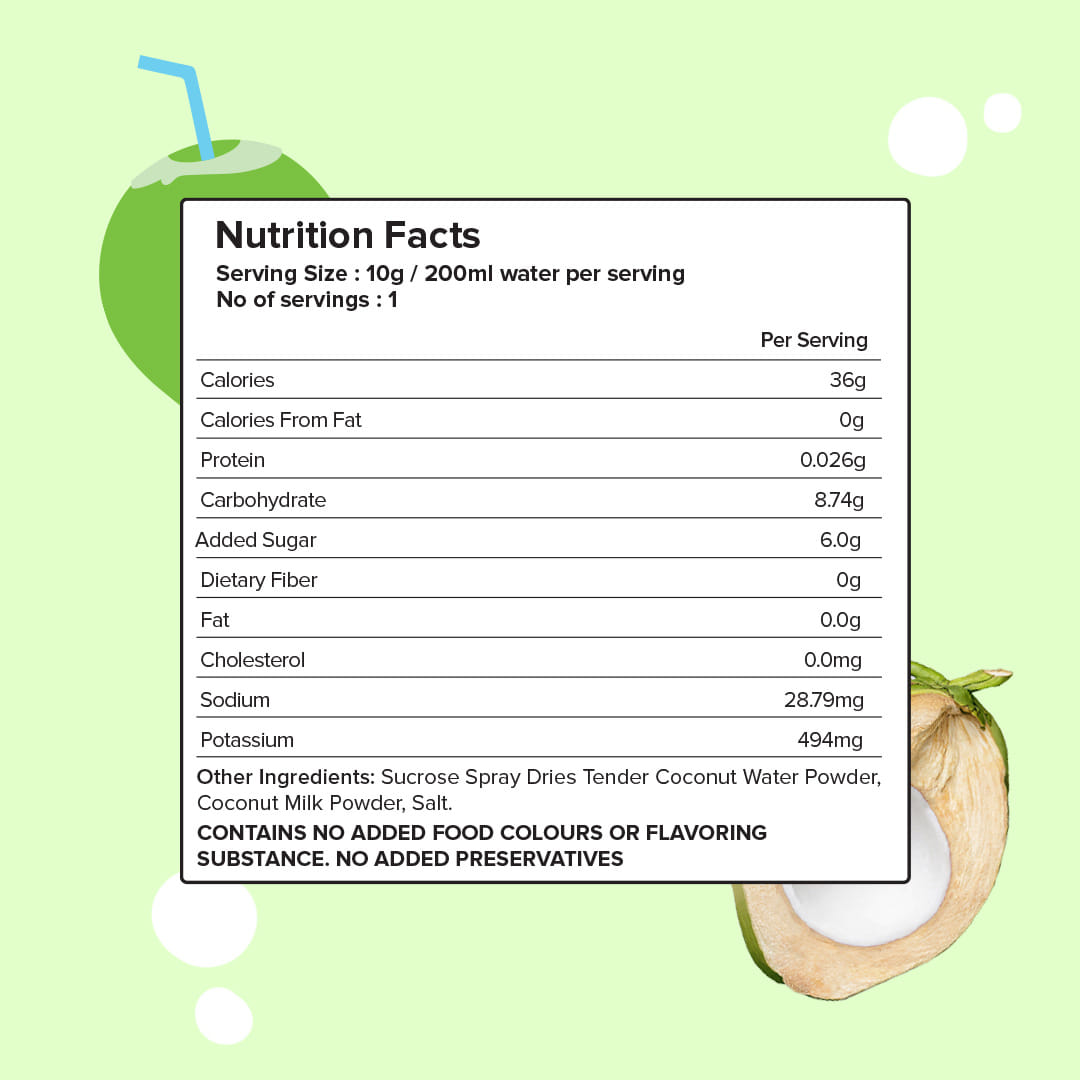 PLIX Tender Coconut Water Premix Powder (Pack of 15) with Natural ...