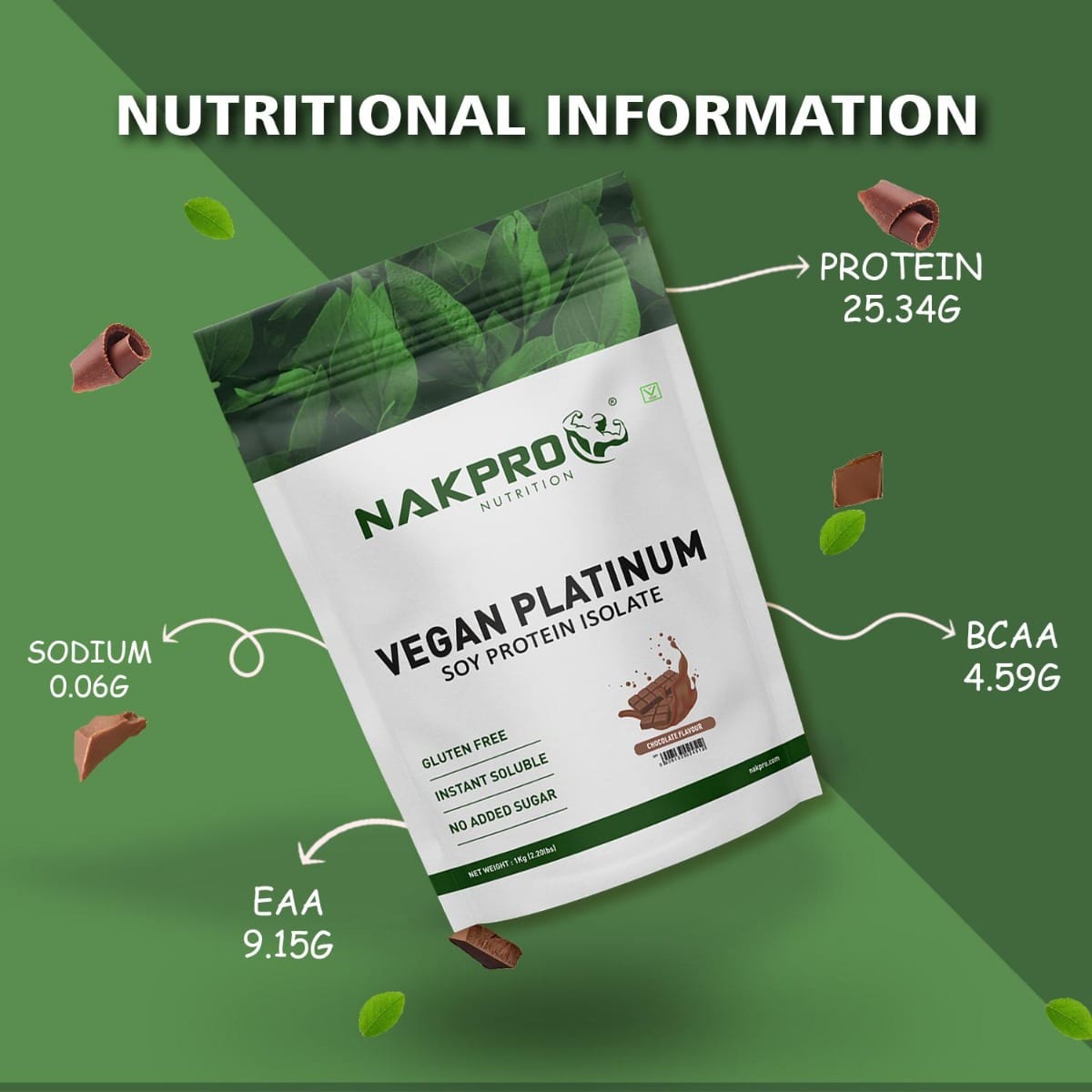 NAKPRO 100% Soy Protein Isolate, Chocolate - 1kg | 25.3g Protein, 4.6g ...