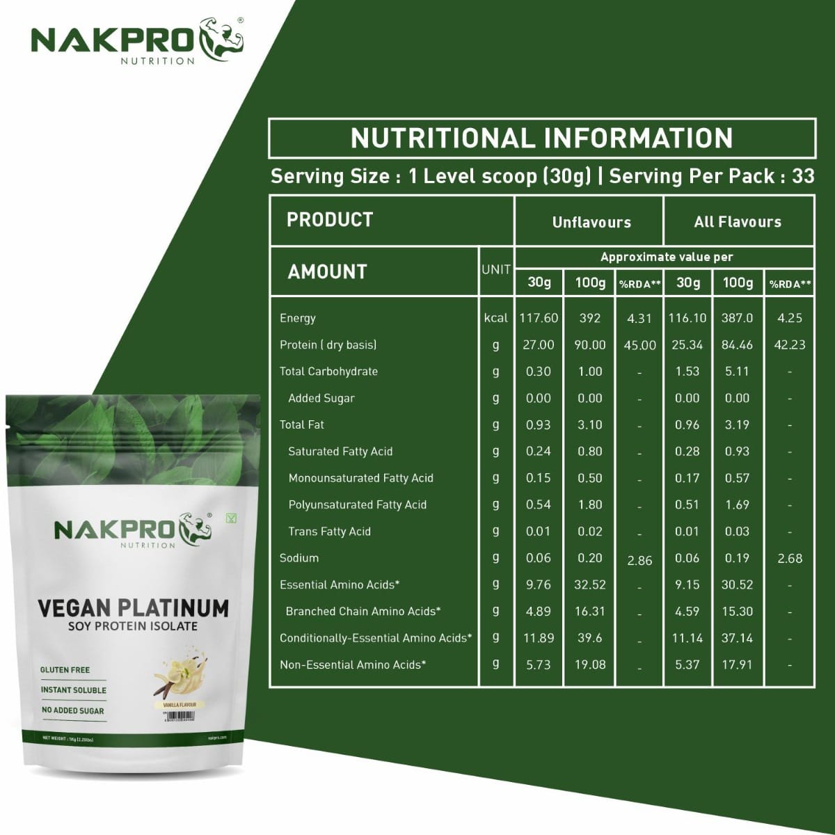 NAKPRO 100% Soy Protein Isolate, Vanilla - 1kg | 25.3g Protein, 4.6g ...
