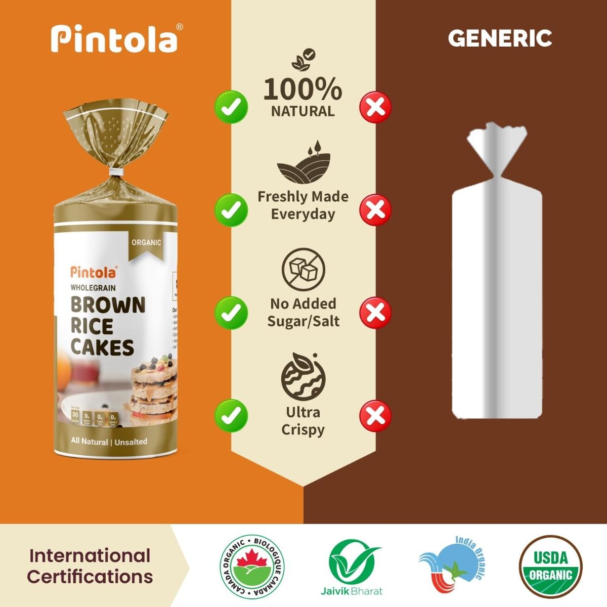 Pintola Organic Wholegrain Brown Rice Cakes - All Natural (Unsalted ...