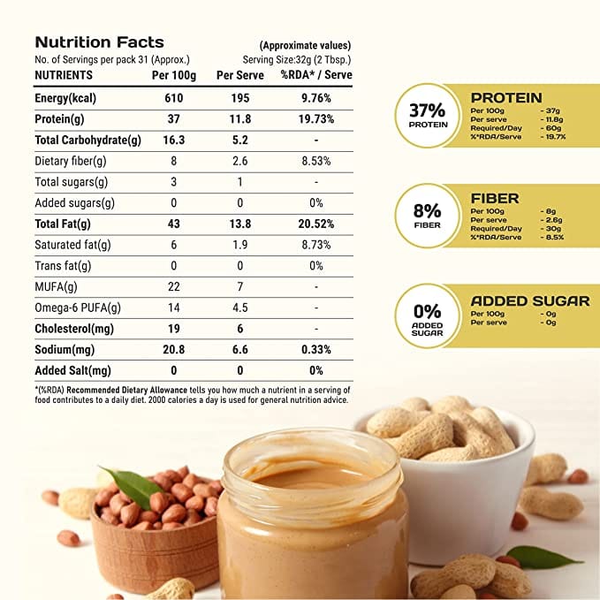 Pintola All Natural High Protein Peanut Butter Made With 100% Roasted ...