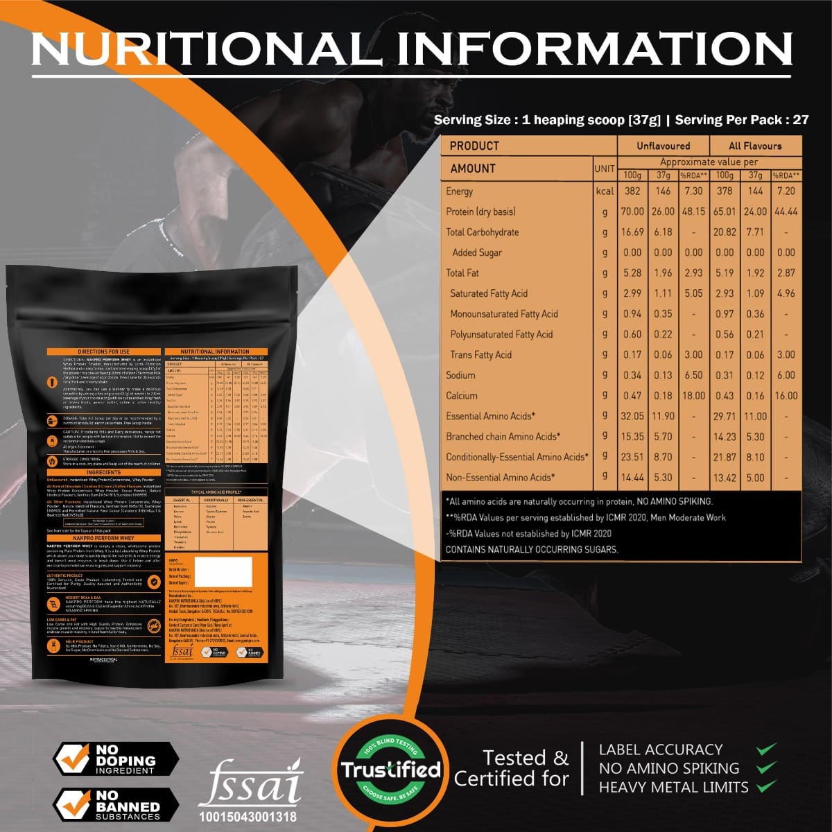 NAKPRO Perform Whey Protein Concentrate 1kg Double Rich Chocolate | 24g ...