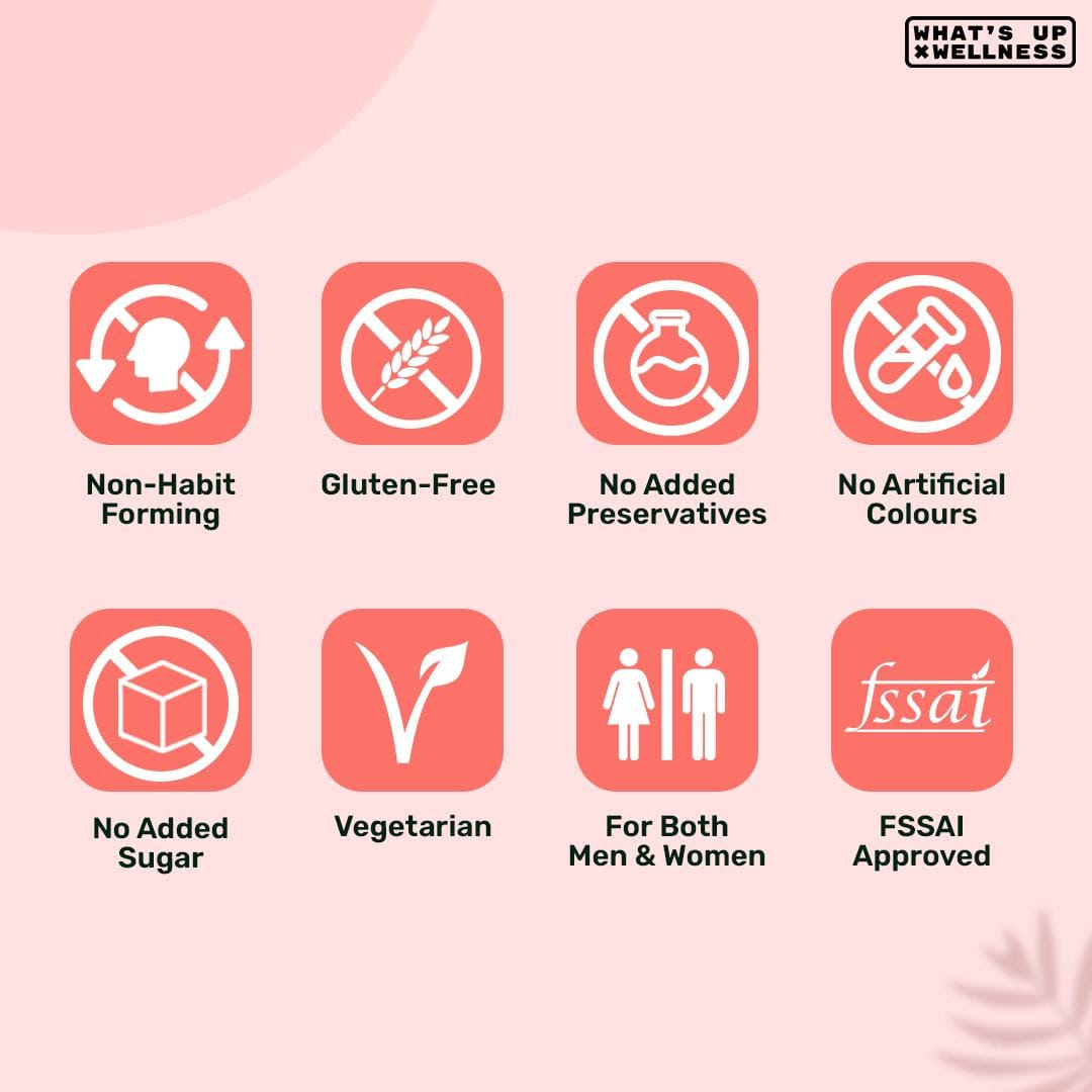 What's Up Wellness Gut Health Gummies | Prebiotic & Probiotic Gummies ...