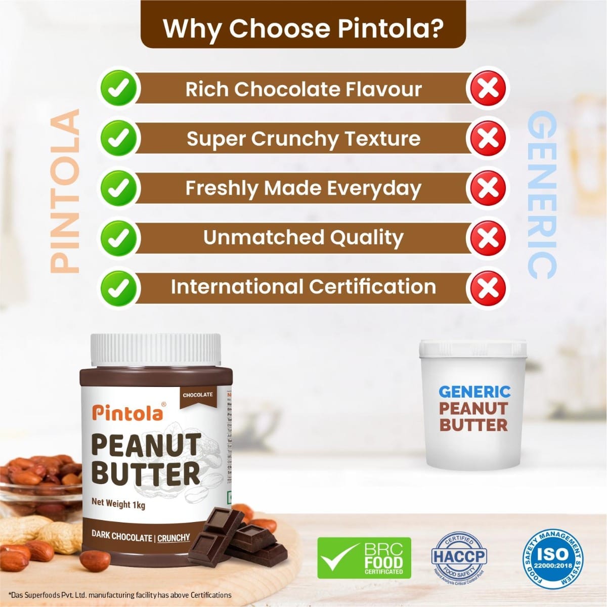 Pintola Choco Spread Peanut Butter Made with premium quality peanuts ...