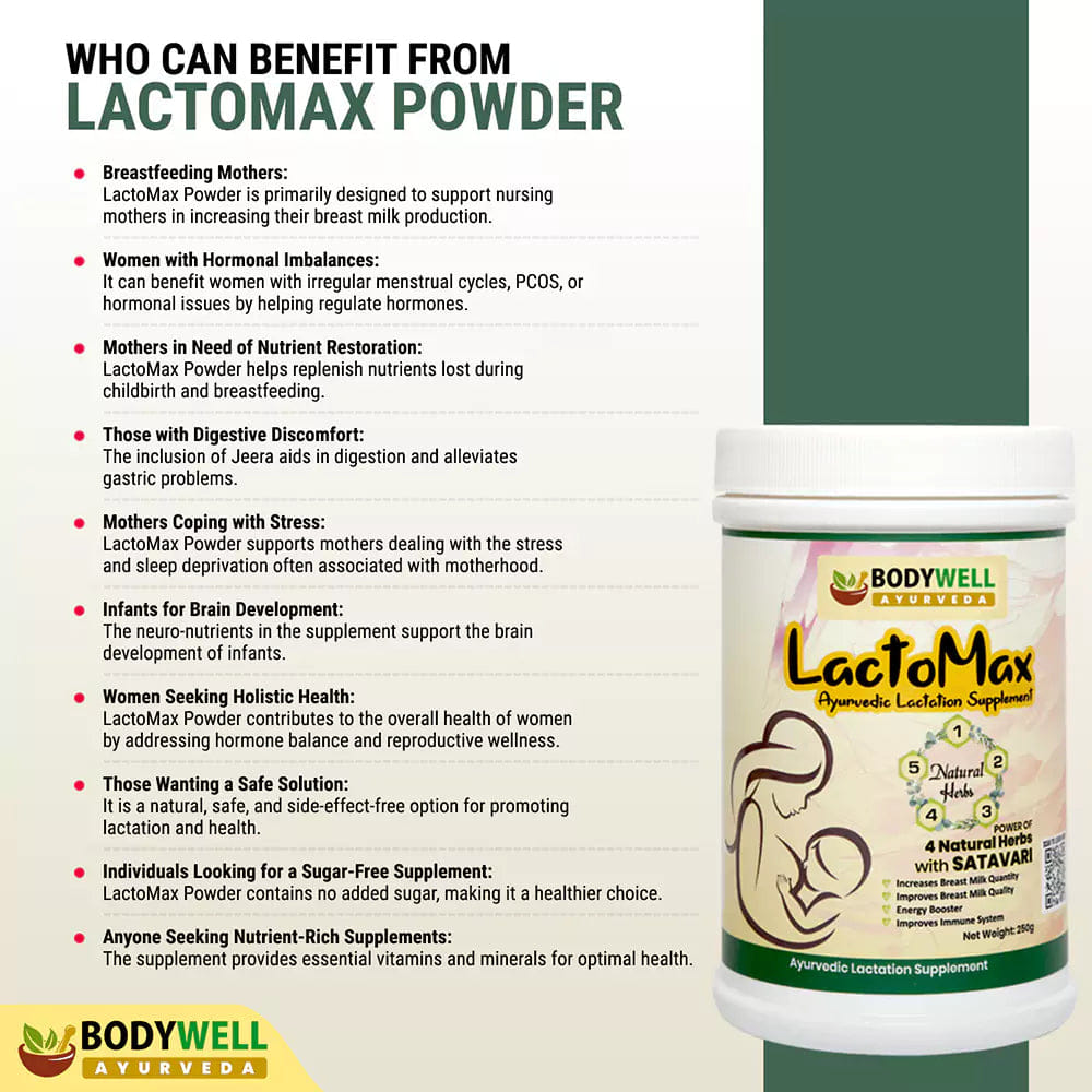 BODYWELL Lactomax | Lactation Supplement | Improves Breast Milk Quality ...