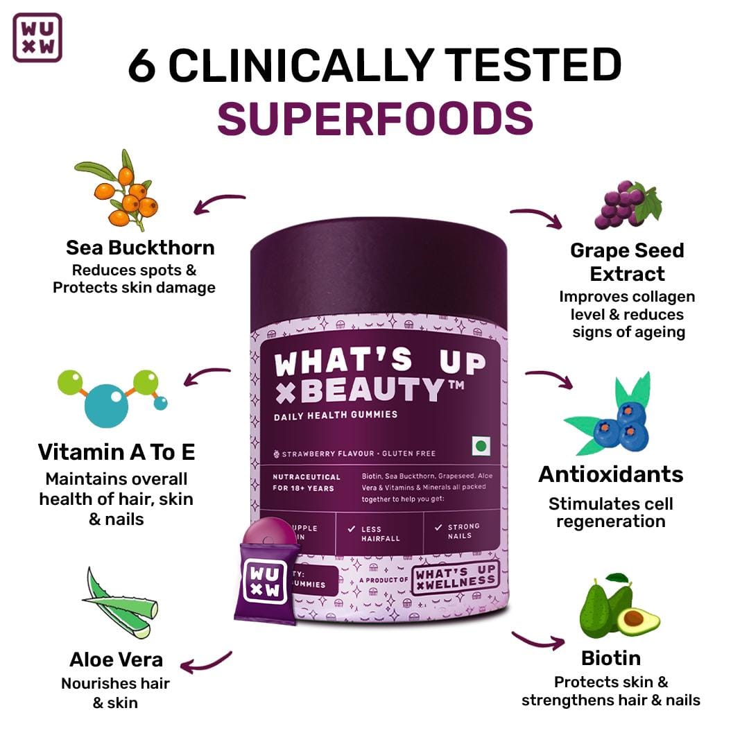What's Up Beauty Gummies For Hair, Skin and Nails