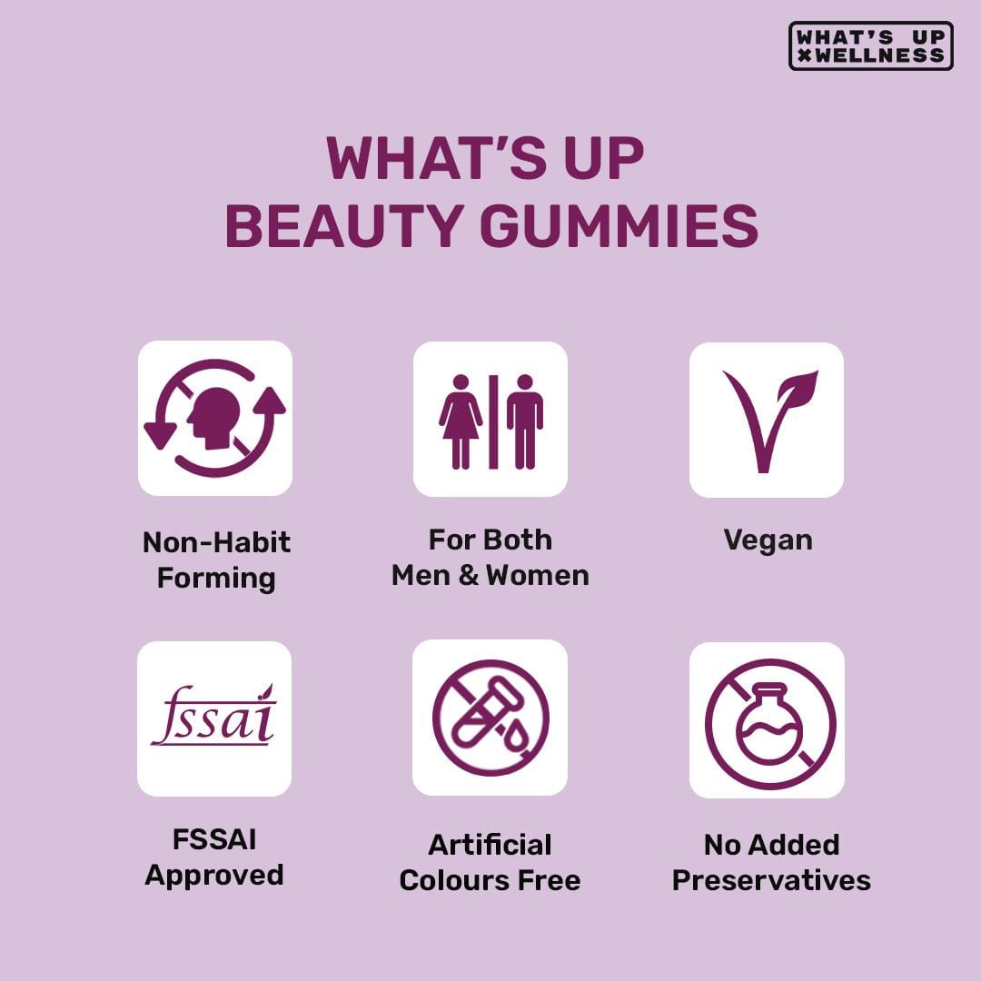 What's Up Beauty Gummies For Hair, Skin and Nails