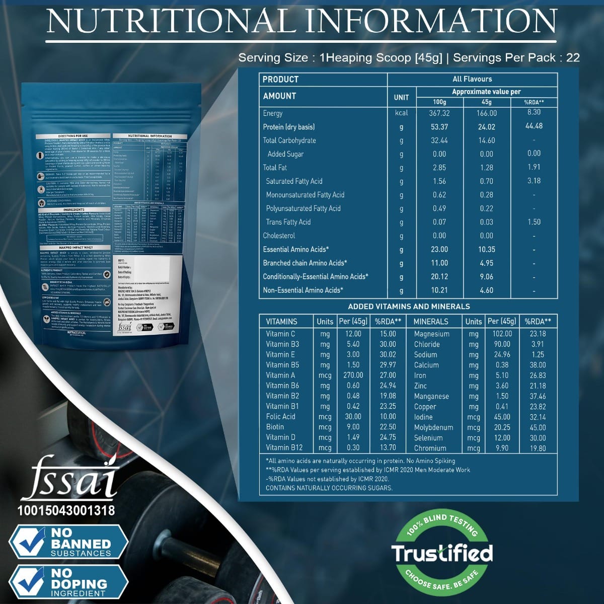 NAKPRO Impact Whey Protein 1kg | Isolate & Concentrate | 24g Protein ...